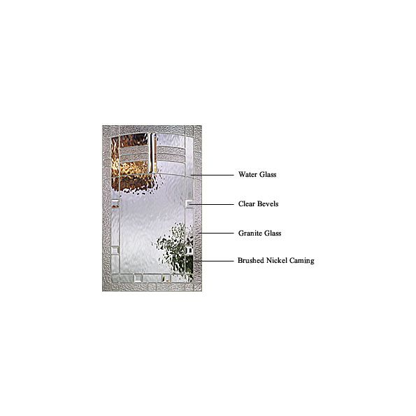 Steel Entry Door Systems - Profiles - modlar.com