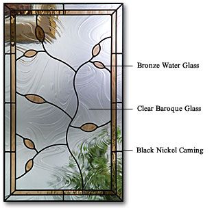 Steel Entry Door Systems - Profiles - modlar.com