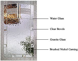 Steel Entry Door Systems - Profiles - modlar.com