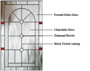 Steel Entry Door Systems - Profiles - modlar.com