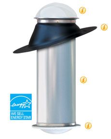 10" Residential Tubular Skylight - modlar.com