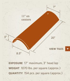 Two-piece Mission Tile 2000 series - modlar.com