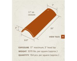 Two-Piece Mission Sandcast 2300 series Tile - modlar.com