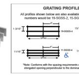 Swaged Stainless Steel Grating - modlar.com