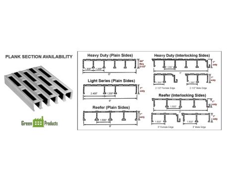 Aluminum Plank - modlar.com