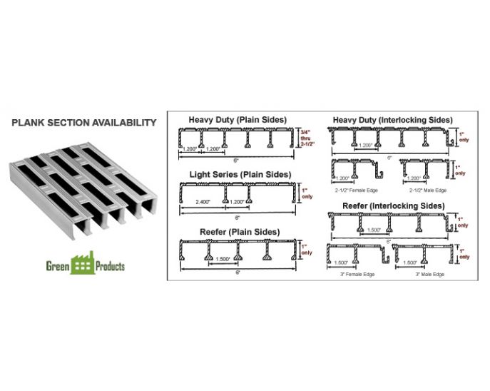 Aluminum Plank - modlar.com