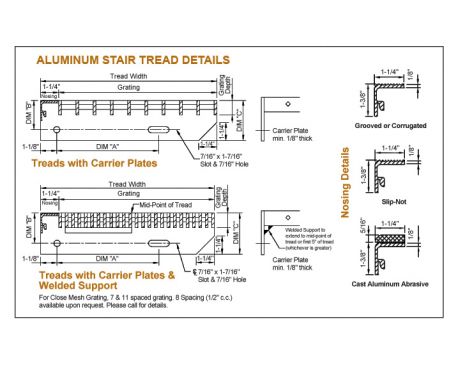 Aluminum Stair Treads - modlar.com
