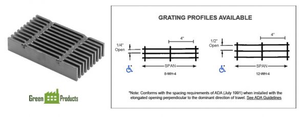 Wheels n Heels Short Span Grating - modlar.com