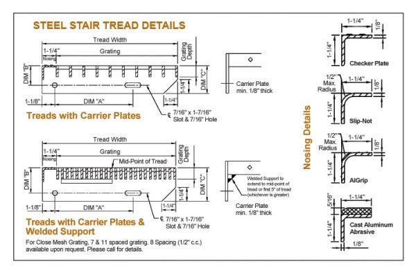 Steel Stair Treads - modlar.com