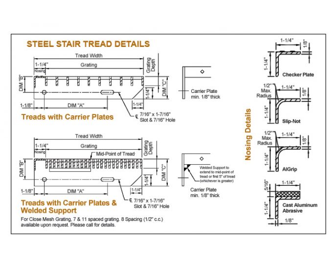 Steel Stair Treads - modlar.com