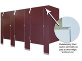 Color-Thru Phenolic Toilet Partitions - modlar.com
